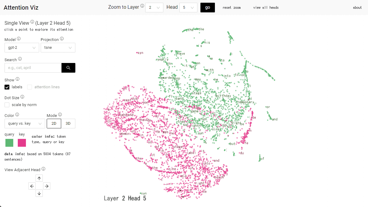 대화형 Ai 기초를 가시화한 시스템 테크레시피